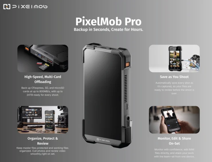 PixelMob by UnifyDrive– A palm-sized touchscreen NVMe SSD storage ...